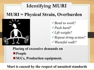 Muda mura muri | PPTX