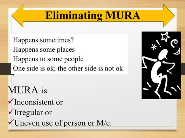 Muda mura muri | PPTX