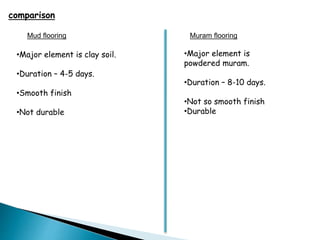 mud and murrum flooring.pptx