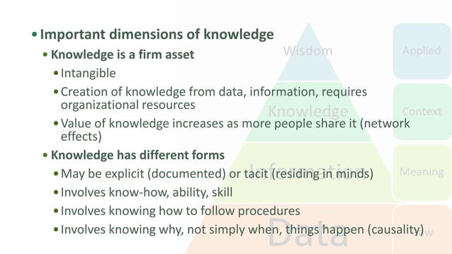 MIS Presentation Slides | PPT