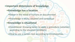 MIS Presentation Slides | PPTX