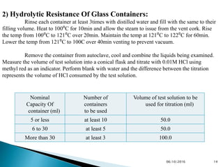 Quality Control Of Packaging Material | PPTX