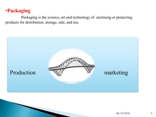 Quality Control Of Packaging Material | PPTX