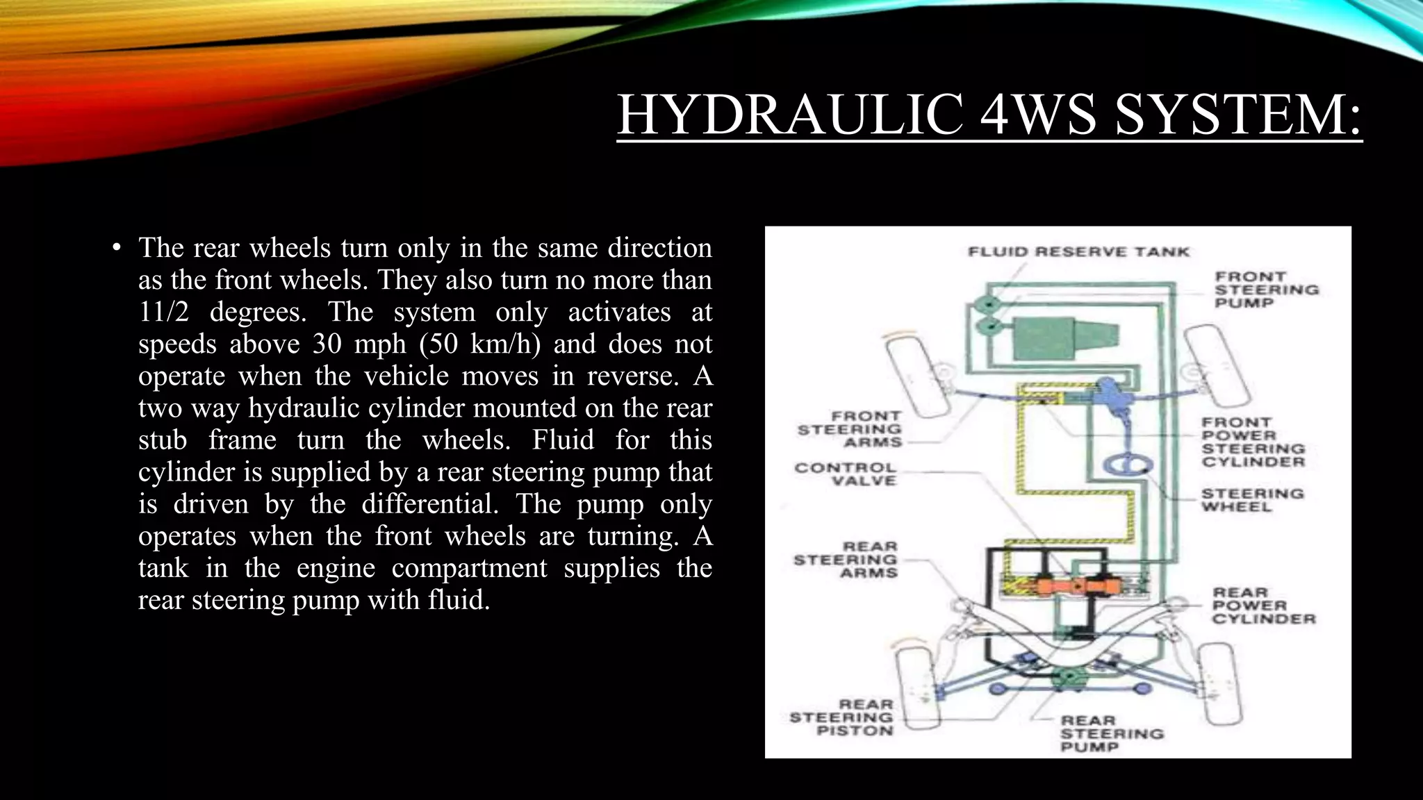 Four Wheel Steering System. | PPTX
