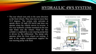Four Wheel Steering System. | PPTX