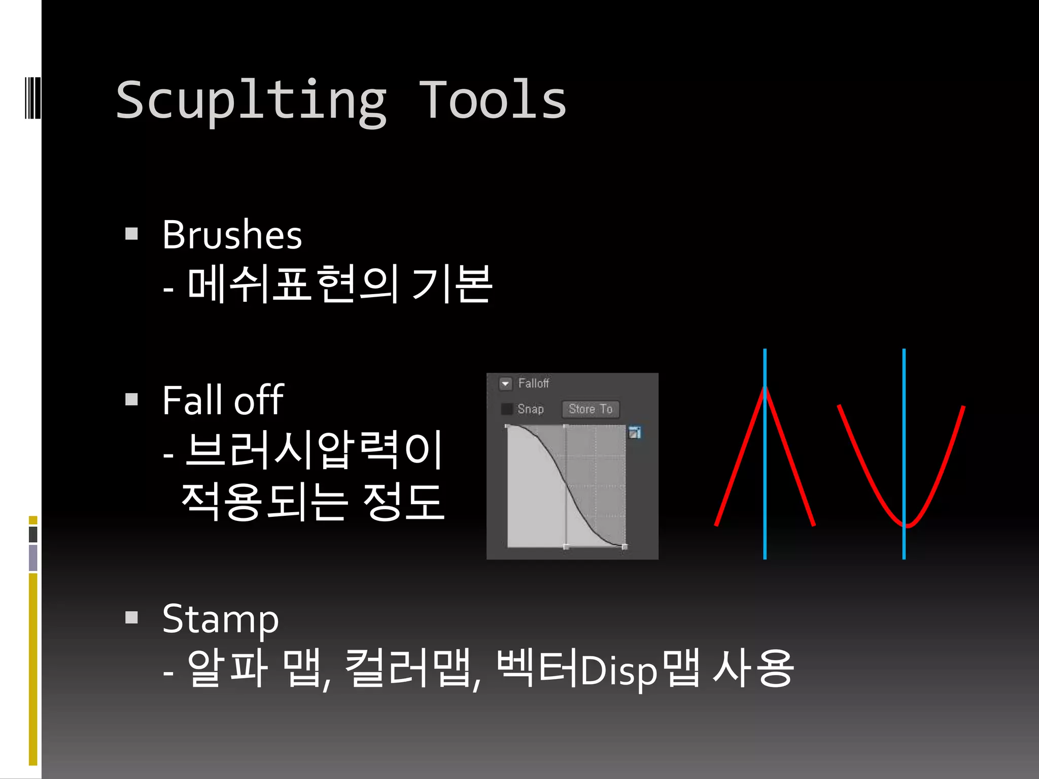 Mudbox2014 workflow | PPTX