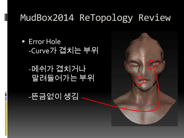 Mudbox2014 workflow | PPTX