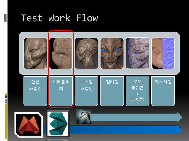 Mudbox2014 workflow | PPTX