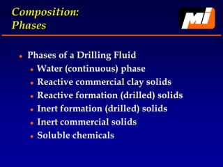 Mud composition.ppt