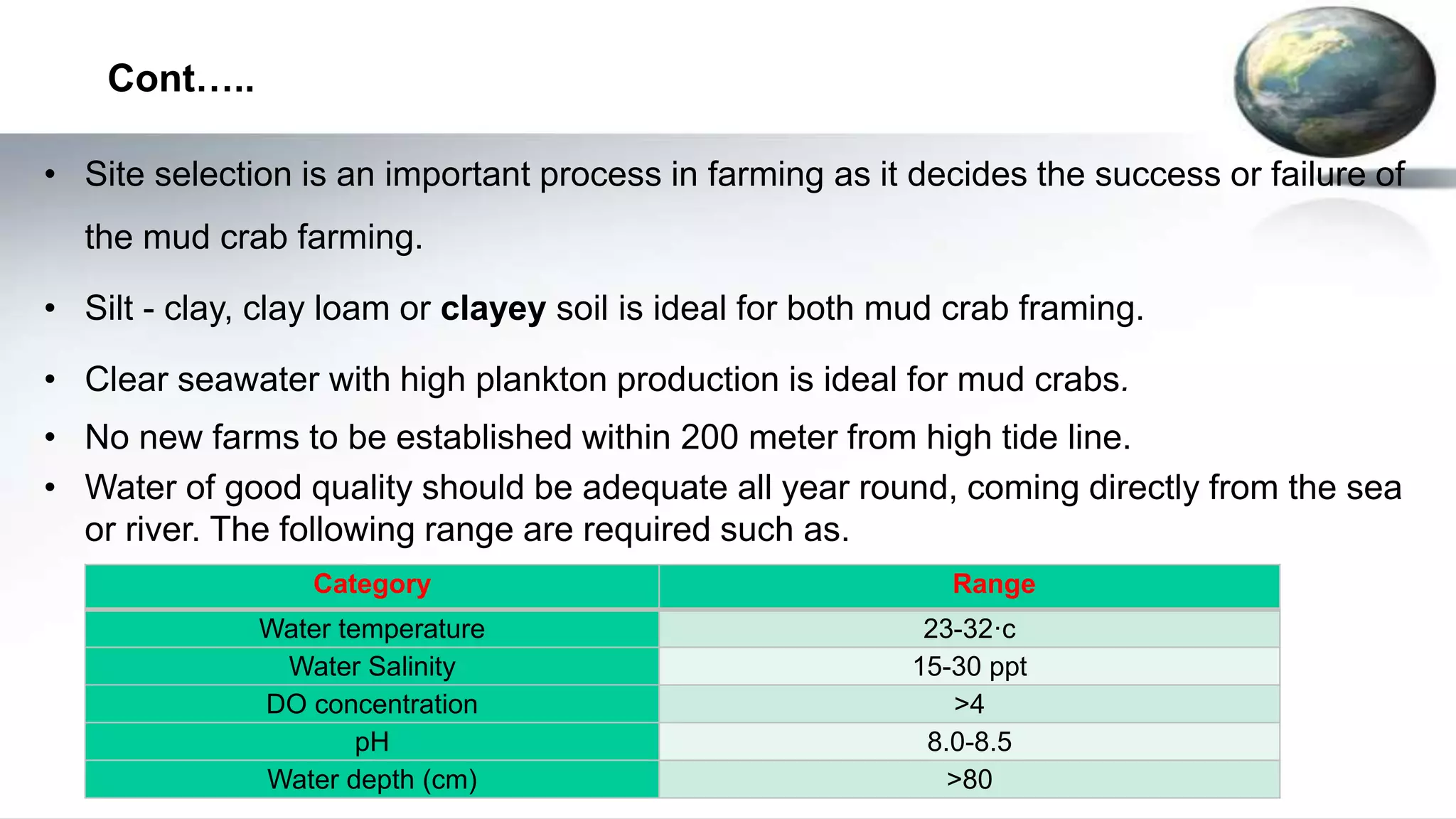 Mud crab farming tarang shah | PPTX