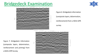 Fusion of Multi-Frequency in GPR | PPTX