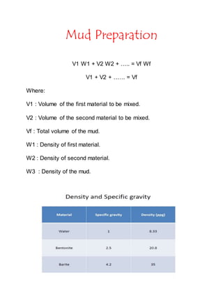 Mud density | DOCX
