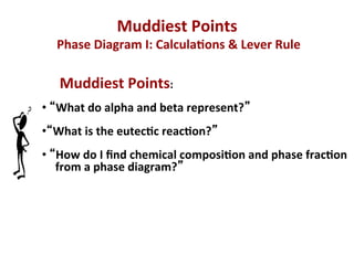 MSEASUSlides: Muddiest Point: Phase Diagrams I Eutectic Calculations ...