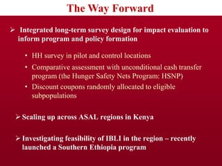 Issues to consider in the design of index insurance products: Index ...