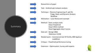 Reverse Engineering android Malware analysis | PPSX | Computer Software and Applications | Computing