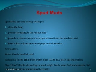 Drilling fluids mud additives for the drilling operations.pptx
