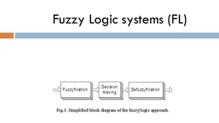 MuDiL PPT 220543 - Copy.pptx