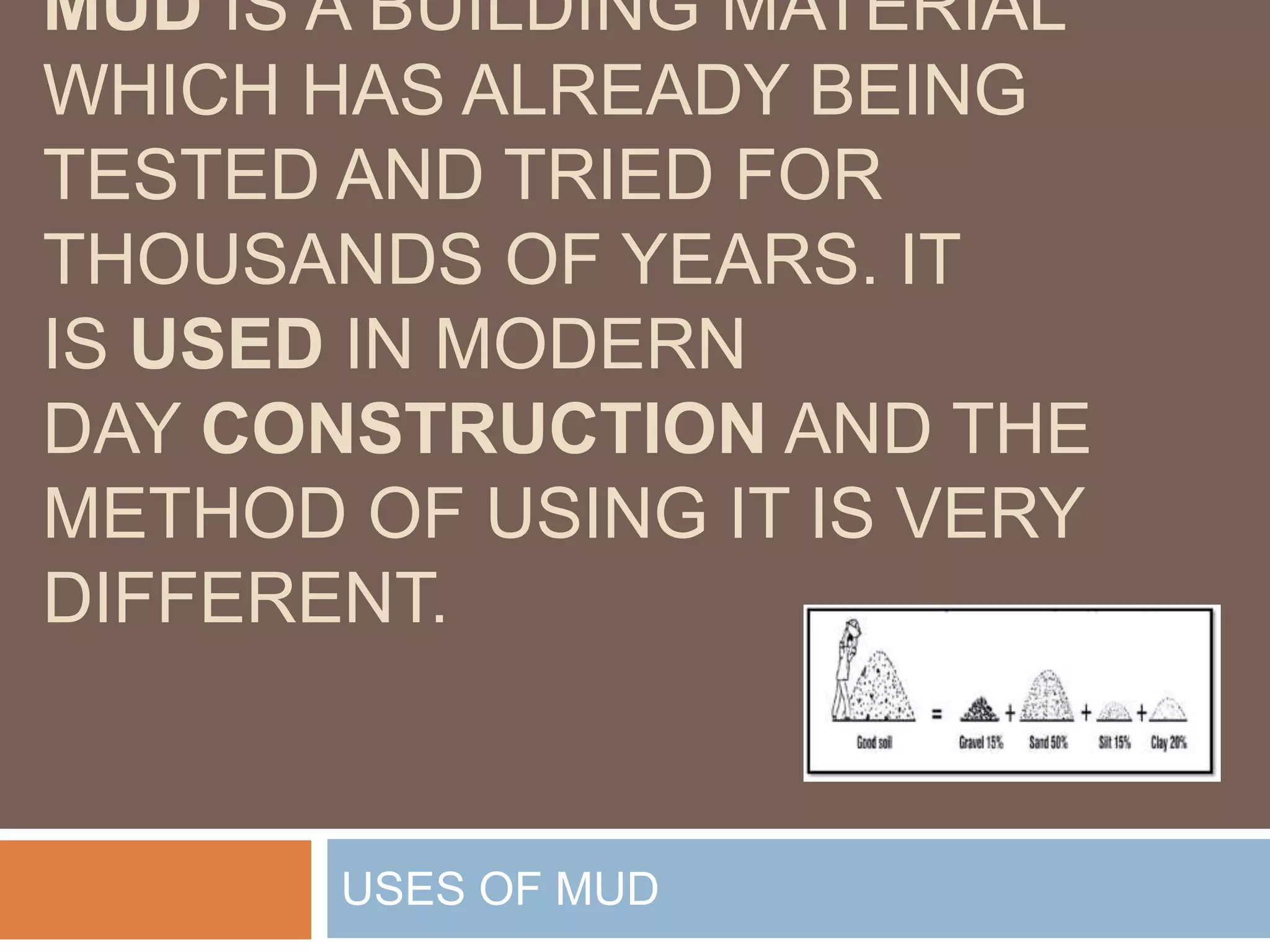 Mud in architecture | PPTX