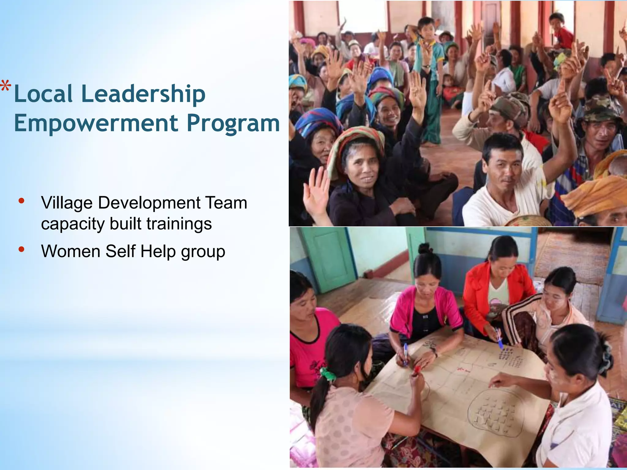 Muditar Foundation (Myanmar) Presentation | PPTX