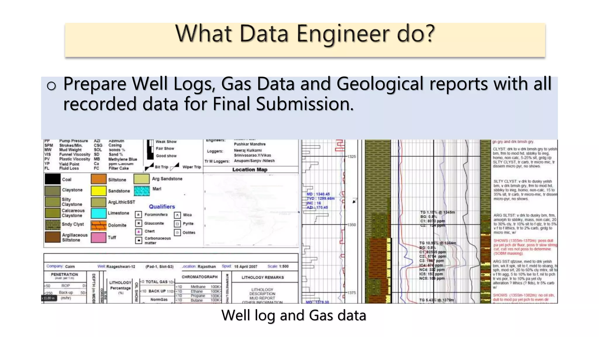 Introduction to Mudlogging | PPTX