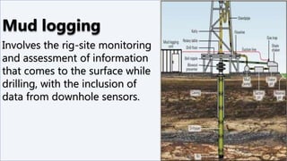 Introduction to Mudlogging | PPTX