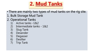 Introduction to Mudlogging | PPTX