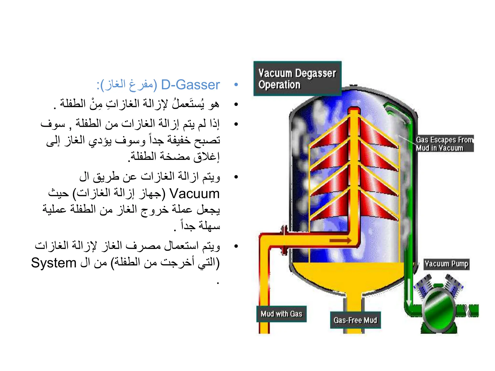 Mud Logging-youseph ailow 6754338734.ppt
