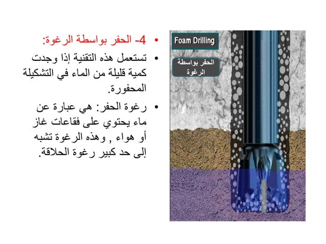 Mud Logging-youseph ailow 6754338734.ppt