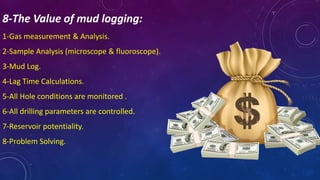 Mud loggingh (2) | PPTX