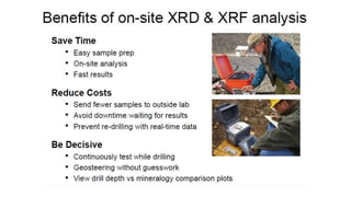 Mud logging, XRD and XRF techniques | PPTX