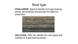 Mud logging, XRD and XRF techniques | PPTX