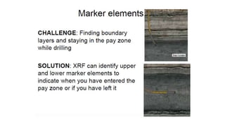 Mud logging, XRD and XRF techniques | PPTX