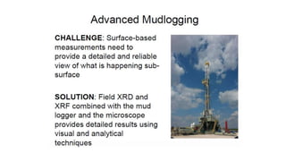 Mud logging, XRD and XRF techniques | PPTX