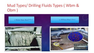 Mud logging, XRD and XRF techniques | PPTX