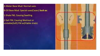 Mud logging, XRD and XRF techniques | PPTX