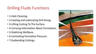 Mud logging, XRD and XRF techniques | PPTX