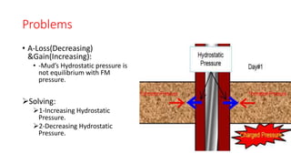 Mud logging, XRD and XRF techniques | PPTX