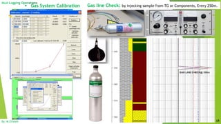 Mud logging Operations part3_ Formation Evaluation .pdf