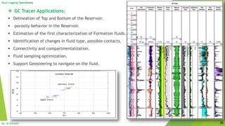Mud logging Operations part3_ Formation Evaluation .pdf