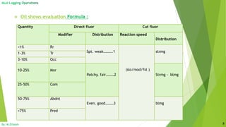 Mud logging Operations part3_ Formation Evaluation .pdf