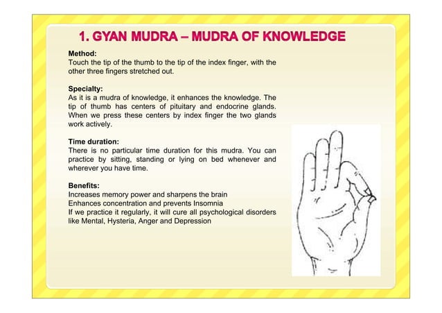 Mudra | PPT