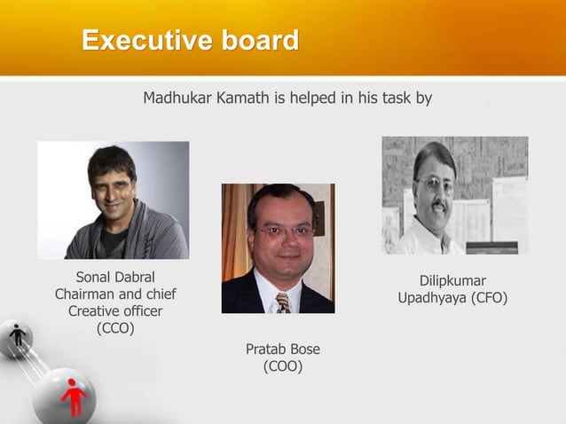 Mudra communication company profile | PPTX