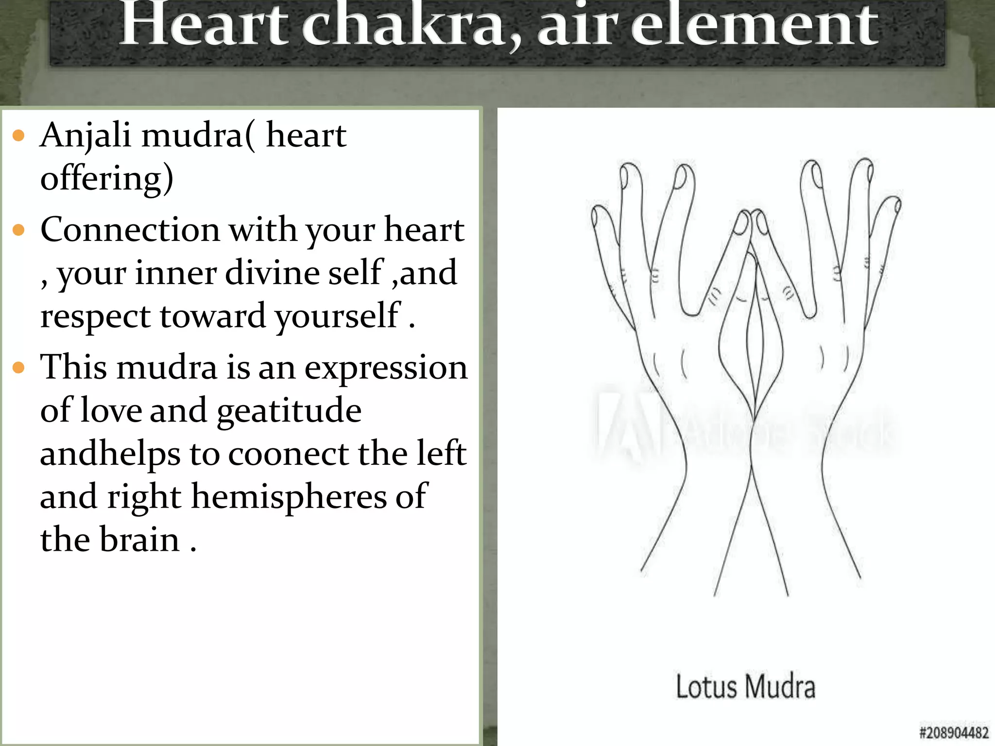 Mudra | PPTX
