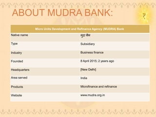 Mudra bank | PPTX | Business Loans | Business Banking & Finance