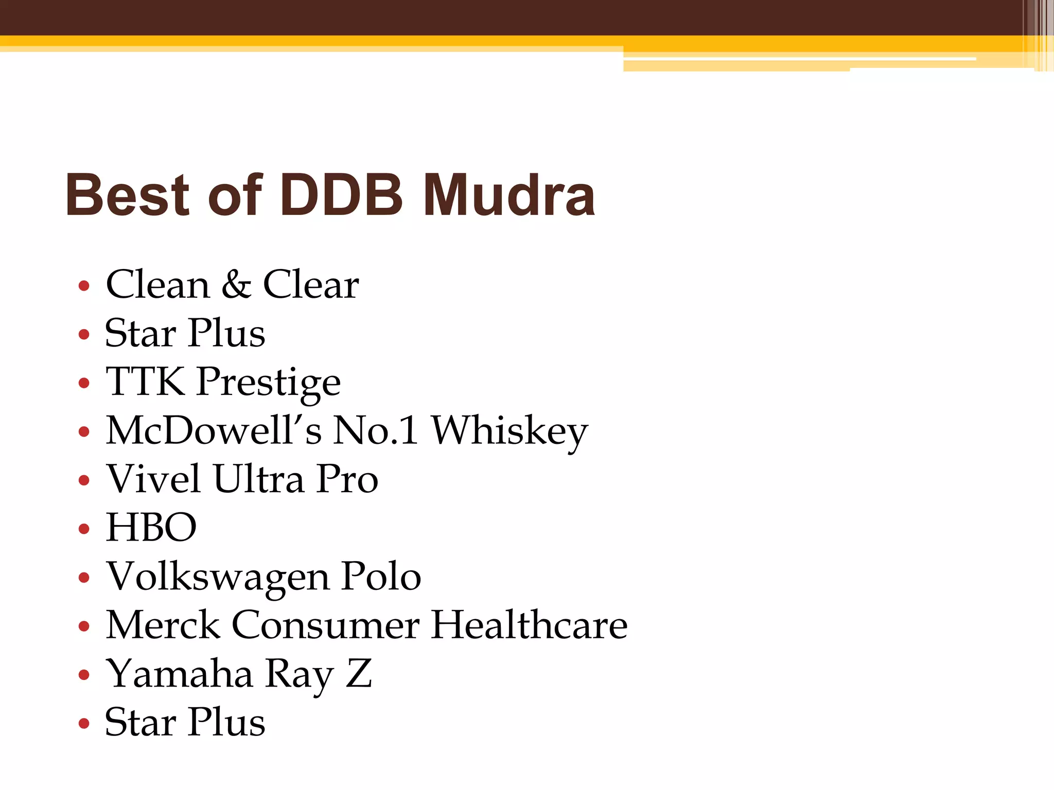 Mudra communication | PPT