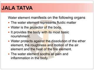 Mudra a brief introduction | PPTX