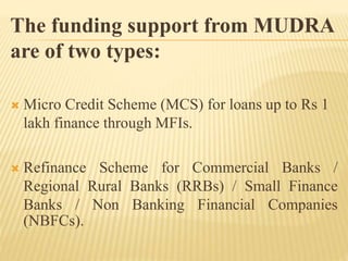 Mudra Yojana | PPTX