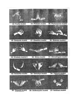 Mudras | PDF