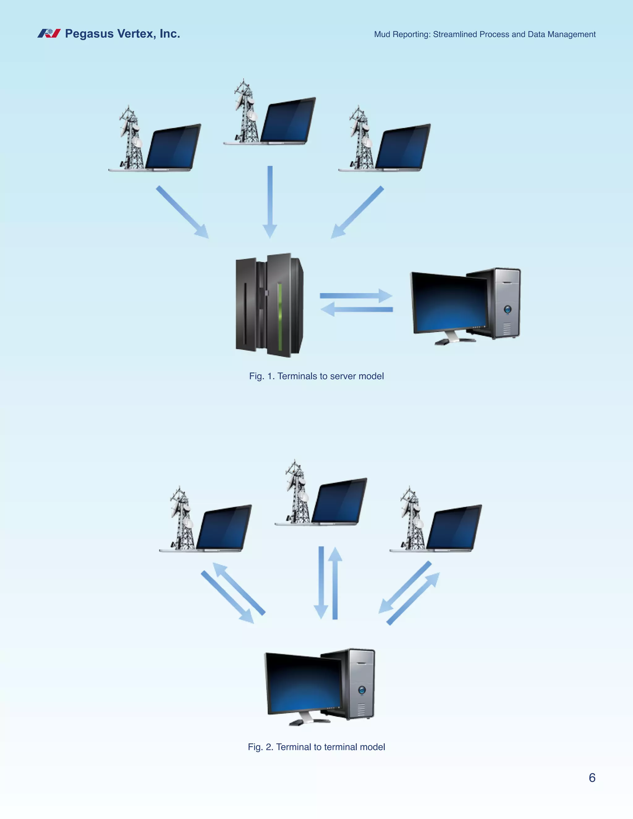Mud Reporting: Streamlined Process and Data Management | PDF