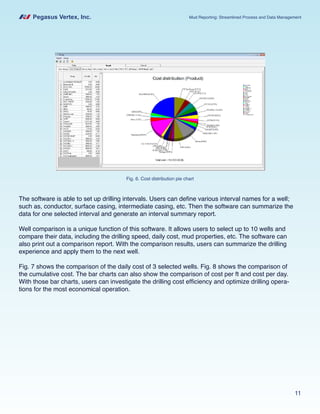 Mud Reporting: Streamlined Process and Data Management | PDF